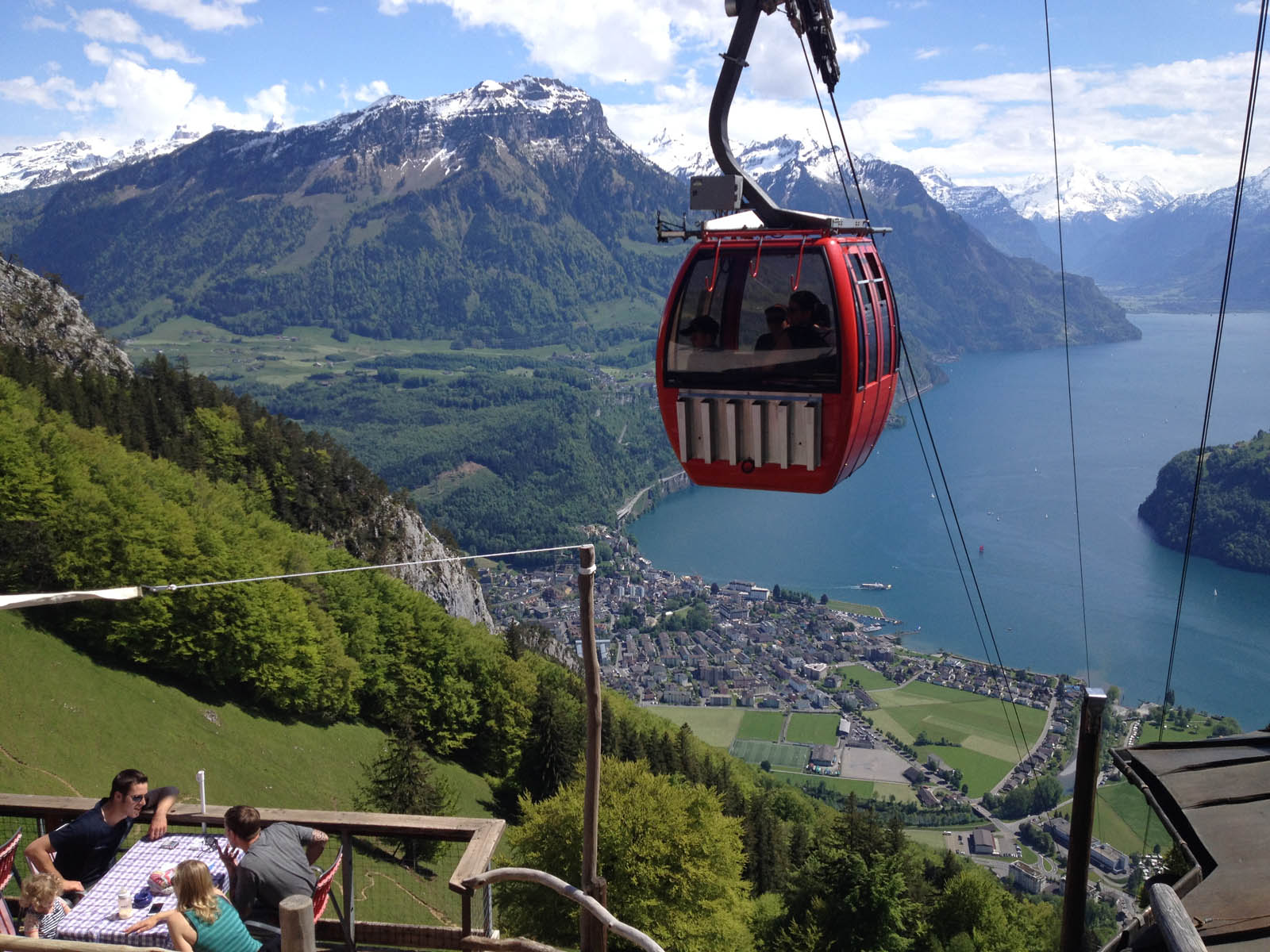 Brunnen Tourismus - I Like Switzerland